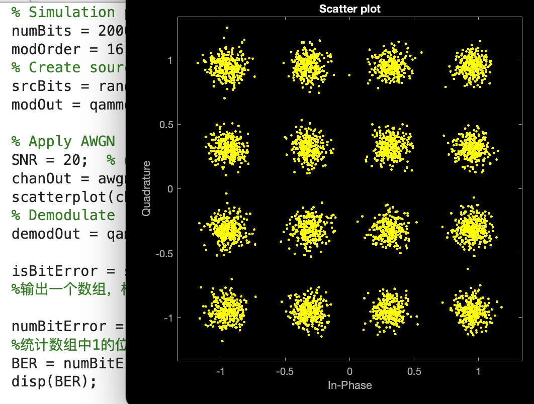 Matlab Wireless Communication Foundation Spencer