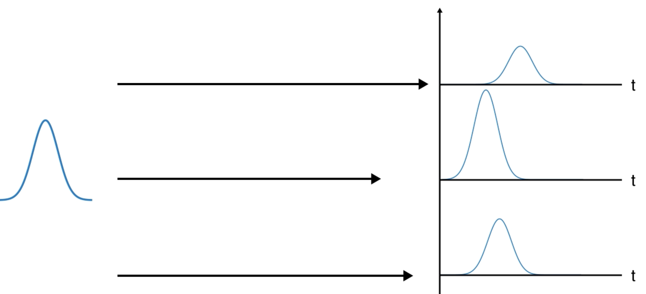 Matlab Wireless Communication Foundation Spencer