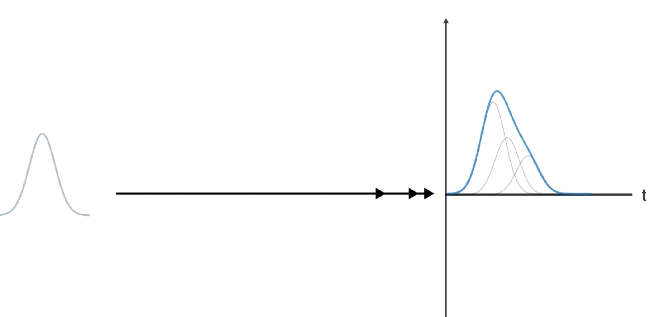 Matlab Wireless Communication Foundation Spencer
