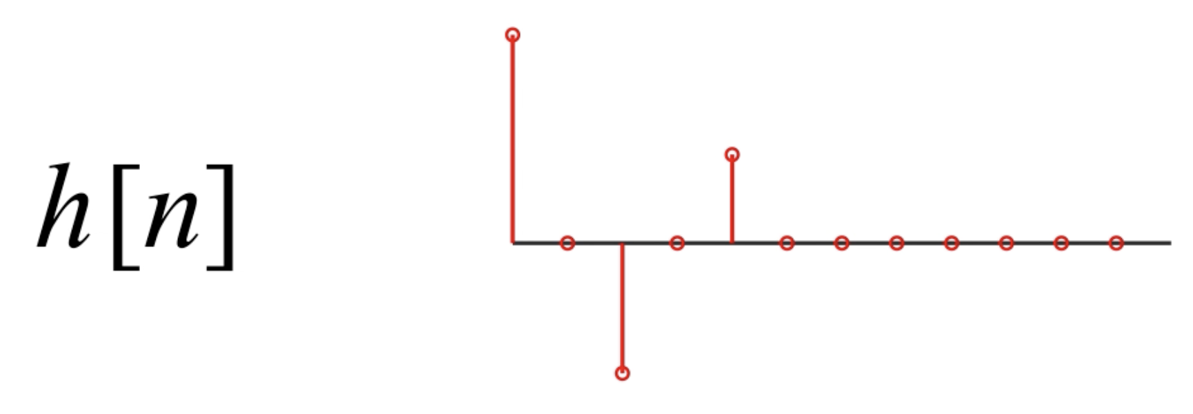 Matlab Wireless Communication Foundation Spencer
