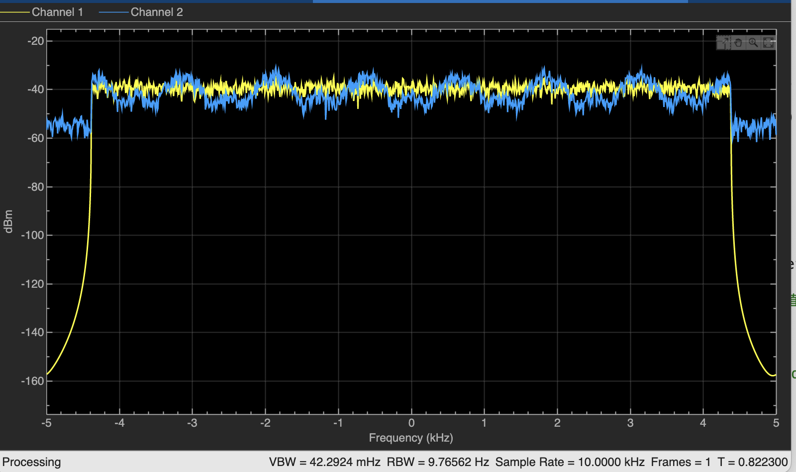 Matlab Wireless Communication Foundation Spencer